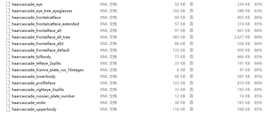 【OpenCV-Python】32.OpenCV的人脸检测和识别——人脸检测_frontalcatface-CSDN博客