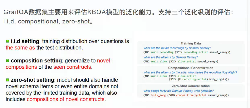 RNG-KBQA: Generation Augmented Iterative Ranking forKnowledge Base Question Answering (ACL2022 ...