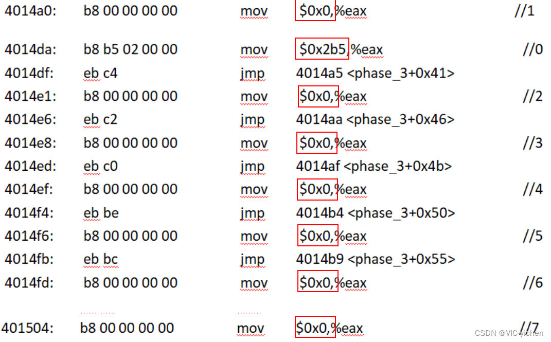 Binary Bomb 二进制炸弹--拆弹 哈工大计算机系统LAB2 2023春_哈工大 binary bomb-CSDN博客
