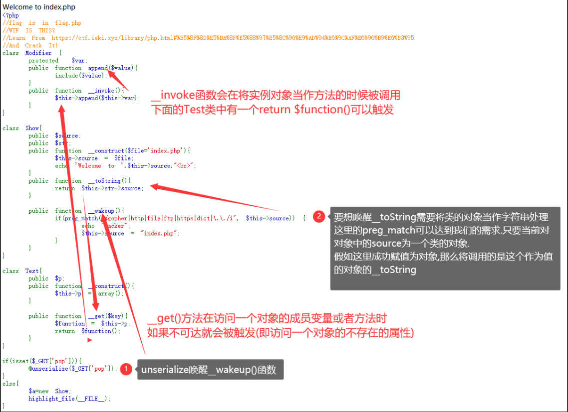 Ruby ERB注入&&反序列化-CSDN博客