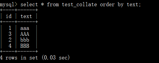面试官：MySQL中COLLATE是用来做什么的？_mysql collate-CSDN博客