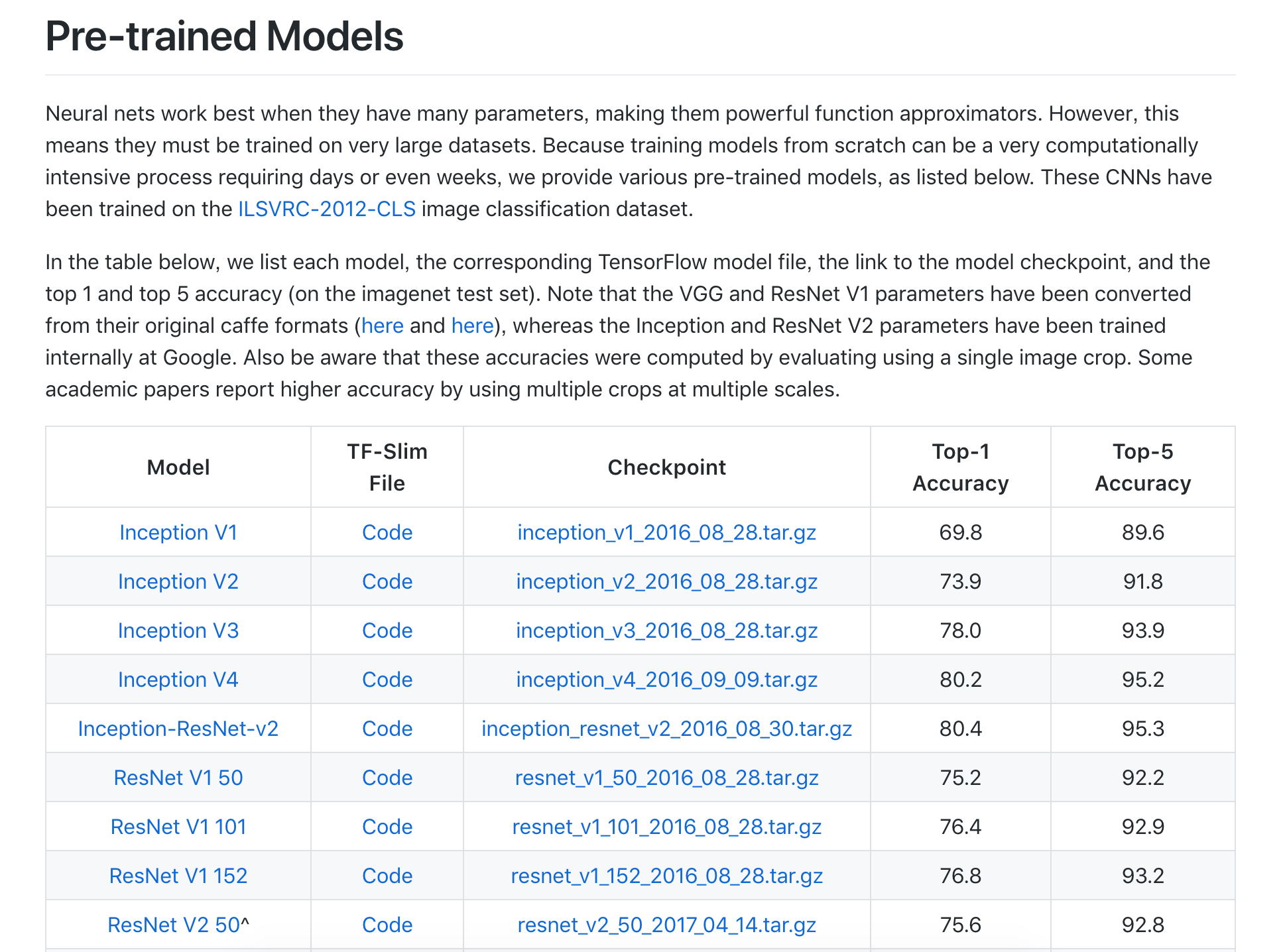 【CNN网络实战技巧】迁移学习(Transfer Learning)_迁移学习cnn_ZSYL的博客-CSDN博客