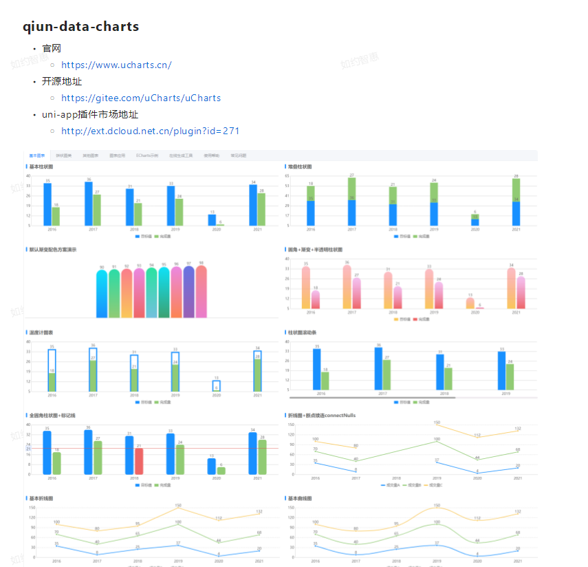 组件qiun-data-charts_qiun-data-charts官网-CSDN博客