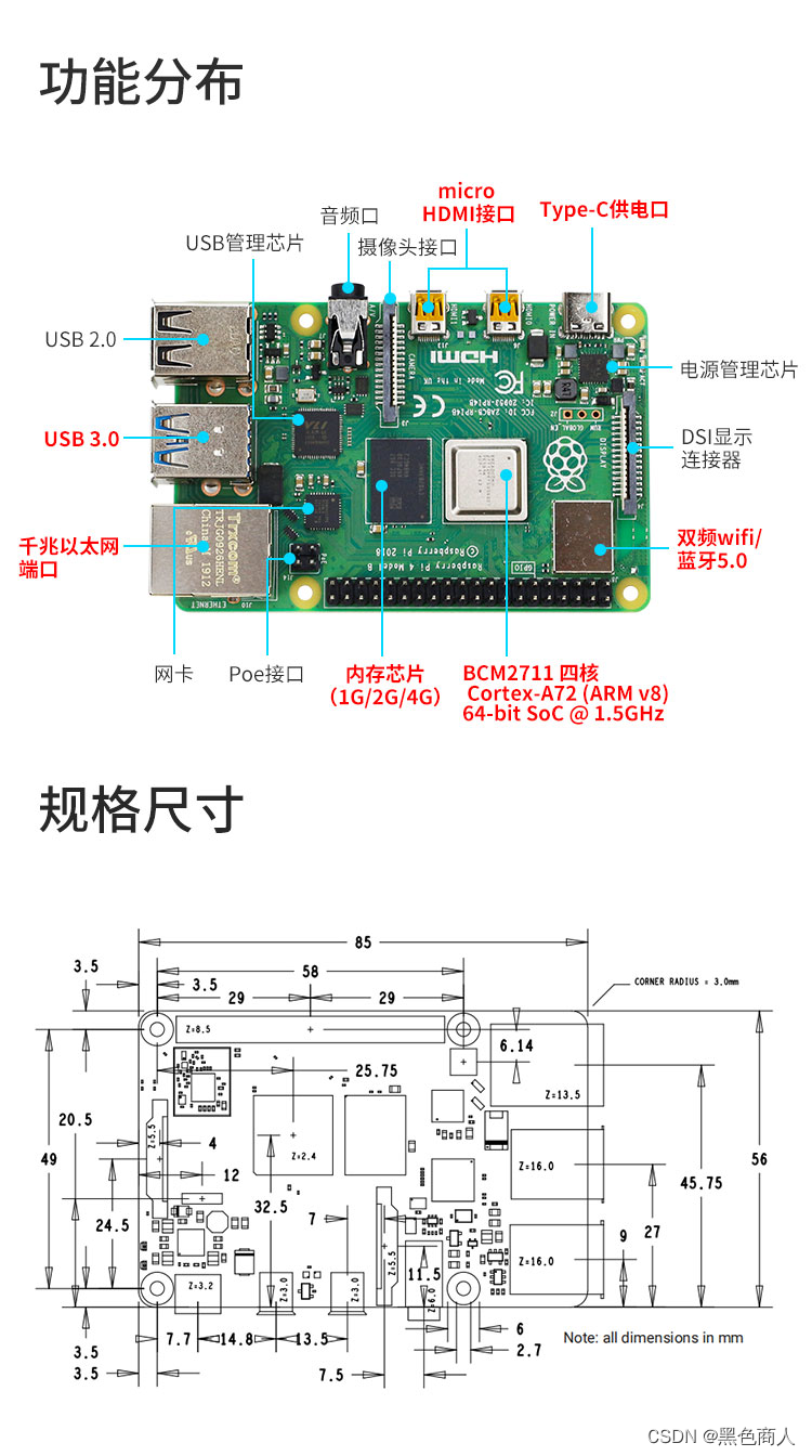 树莓派的小小浅学（2）sudo Apt Get Install Y Libwebp5 Libgfortran4 Liba Csdn博客