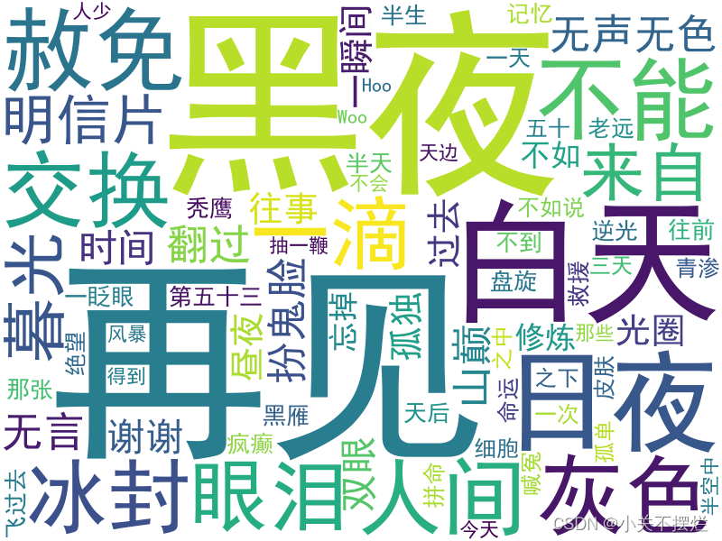 使用Python将《黑夜问白天》歌词生成词云图_词云的plt.axis("off")-CSDN博客