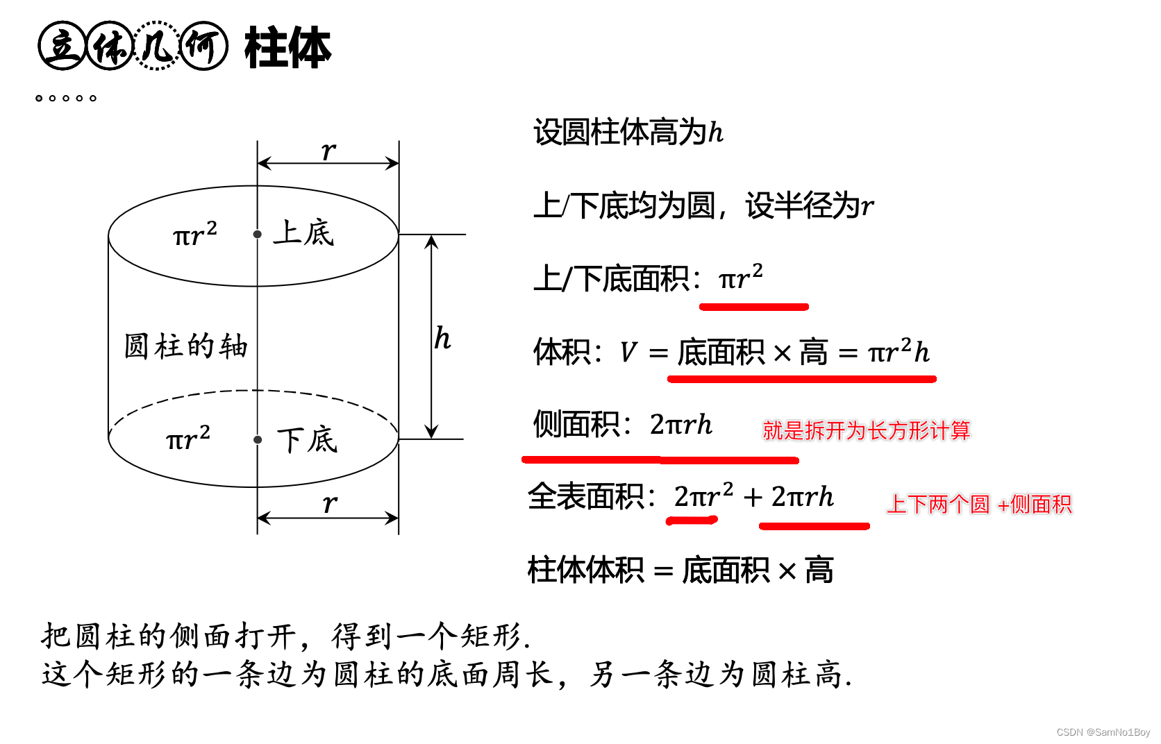 「2024」预备研究生mem-正方体与长方体&柱体 圆柱与棱柱-CSDN博客