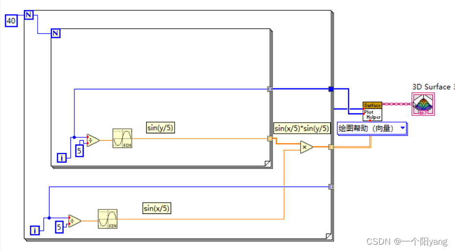 LabVIEW波形图表、波形图、XY图、强度图、三维图形的使用【4】_labview波形图表显示多条曲线-CSDN博客