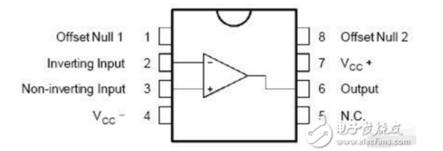 江西省电子专题大赛考点讲解十三：运算放大器&比较器_mc1741运放电路图-CSDN博客