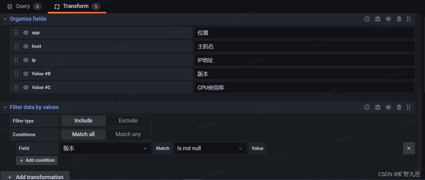 在Grafana中合并加入两个指标值在table中展示_grafana table 多个metric-CSDN博客