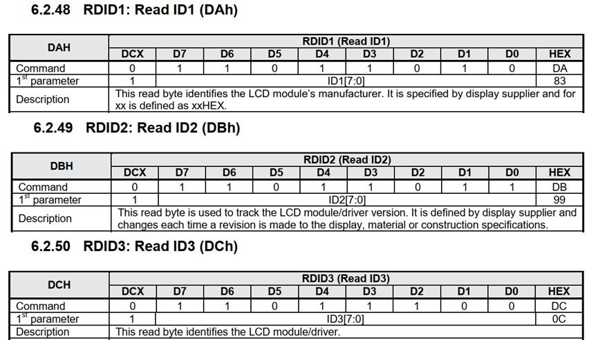 Android Qcom Display学习(五)_qcom uefi显示-CSDN博客