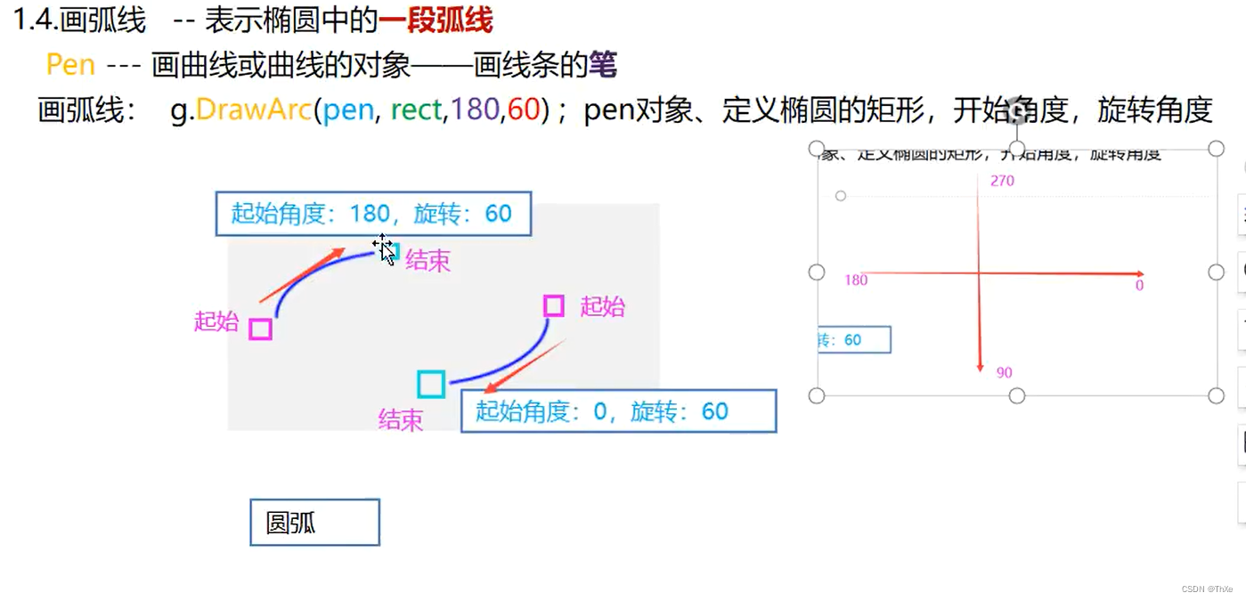 C#GDI绘图基础_c#使用gdi绘制长方体-CSDN博客