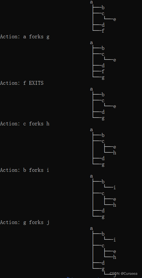 OS学习——并发性编程初探-CSDN博客