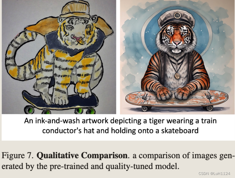 【论文阅读笔记】Emu: Enhancing Image Generation Models Using Photogenic Needles ...