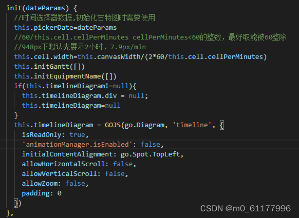 Gonjs画甘特图带时间轴和文字描述的图表gojs 甘特图 Csdn博客