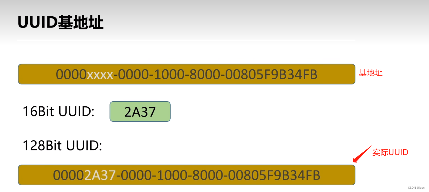 蓝牙服务与特性_蓝牙设备 写入服务和特征-CSDN博客