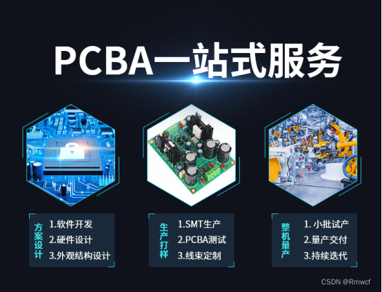 pcba完整新工艺流程来了_pcb到pcba的流程-CSDN博客