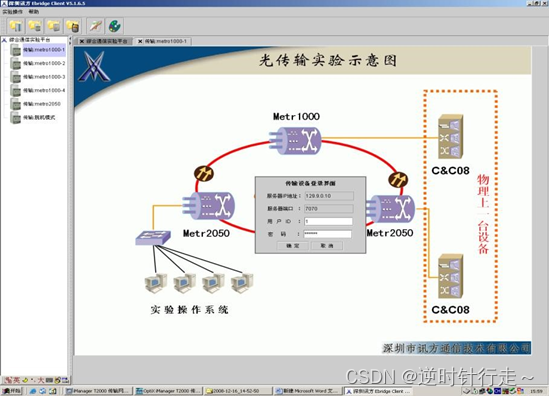 基于华为C&C08和Metro 1000的长途交换局及光传输-CSDN博客
