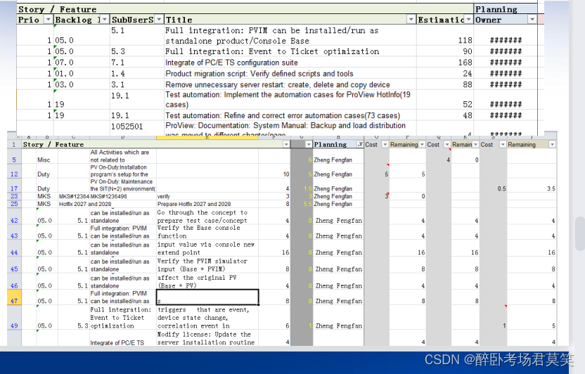 软件工程概述----- Scrum敏捷开发_敏捷grooming-CSDN博客