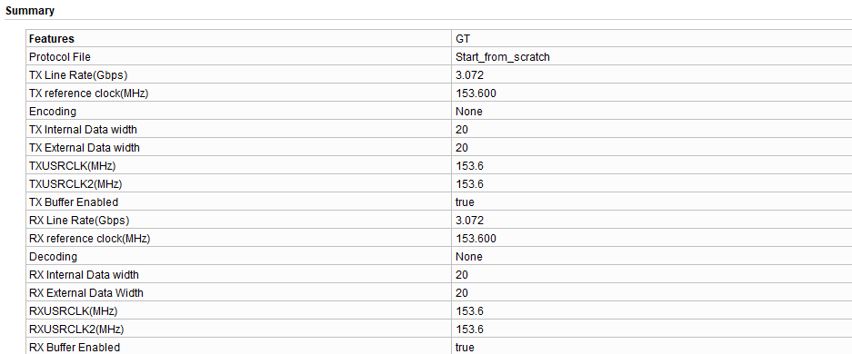 Serdes系列总结——Xilinx serdes IP使用（一）——3G serdes_十年老鸟的博客-CSDN博客