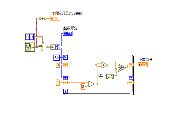 LabVIEW时间与数值间的转换_labview时间标识转换为数字-CSDN博客