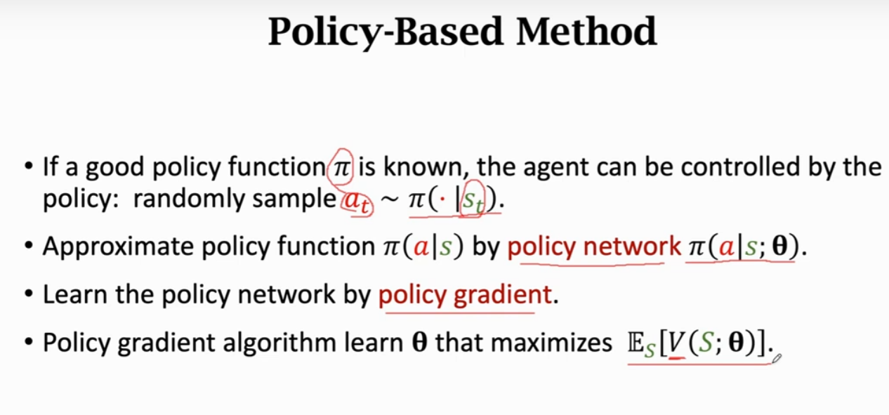 策略学习（Policy-Based Reinforcement Learning)_策略函数是个概率密度函数-CSDN博客
