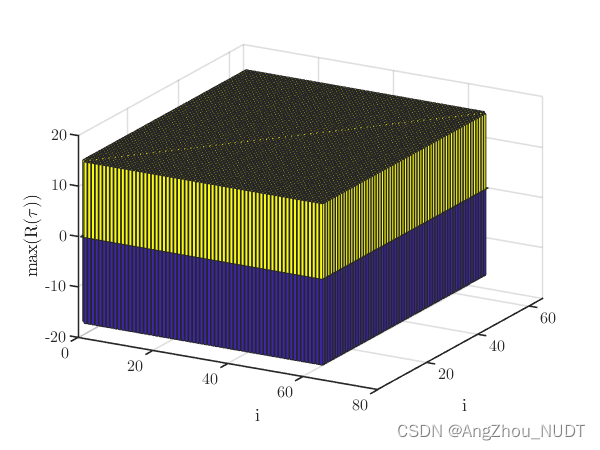 直扩抗干扰-伪随机序列生成_walsh序列-CSDN博客