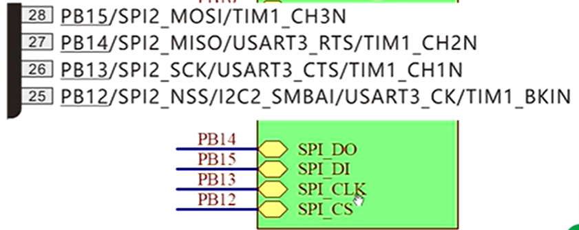 CH376的基础入门：基于ch376与SPI总线 的stm32f103c8t6与典型常用存储设备（TF卡，U盘）的通信_stm32 ch376-CSDN博客