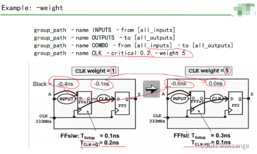 第十七课：DC优化技术_dc retime 参数-CSDN博客
