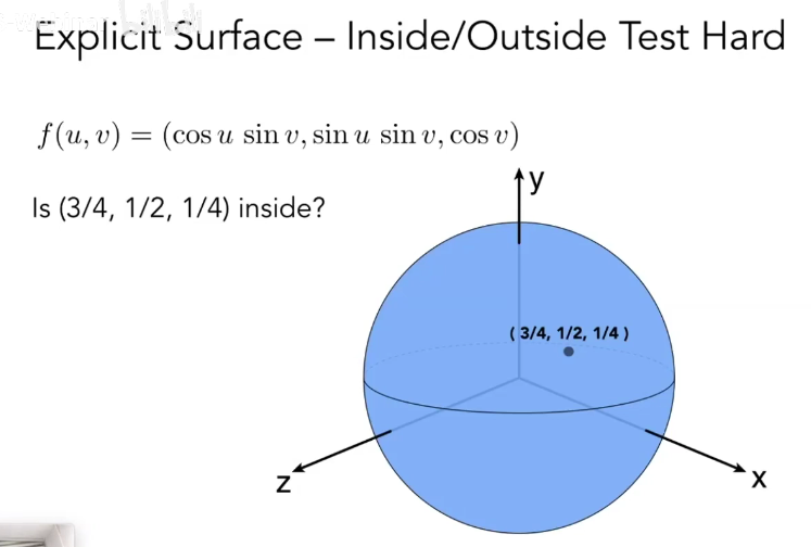 games101学习笔记_Geometry1(几何)_expilict representations of geometry-CSDN博客