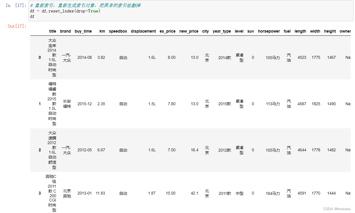 Python数据分析及可视化（九）pandas数据规整（分组聚合、数据透视表、时间序列、数据分析流程）pandas数据透视表的聚合方式 Csdn博客 