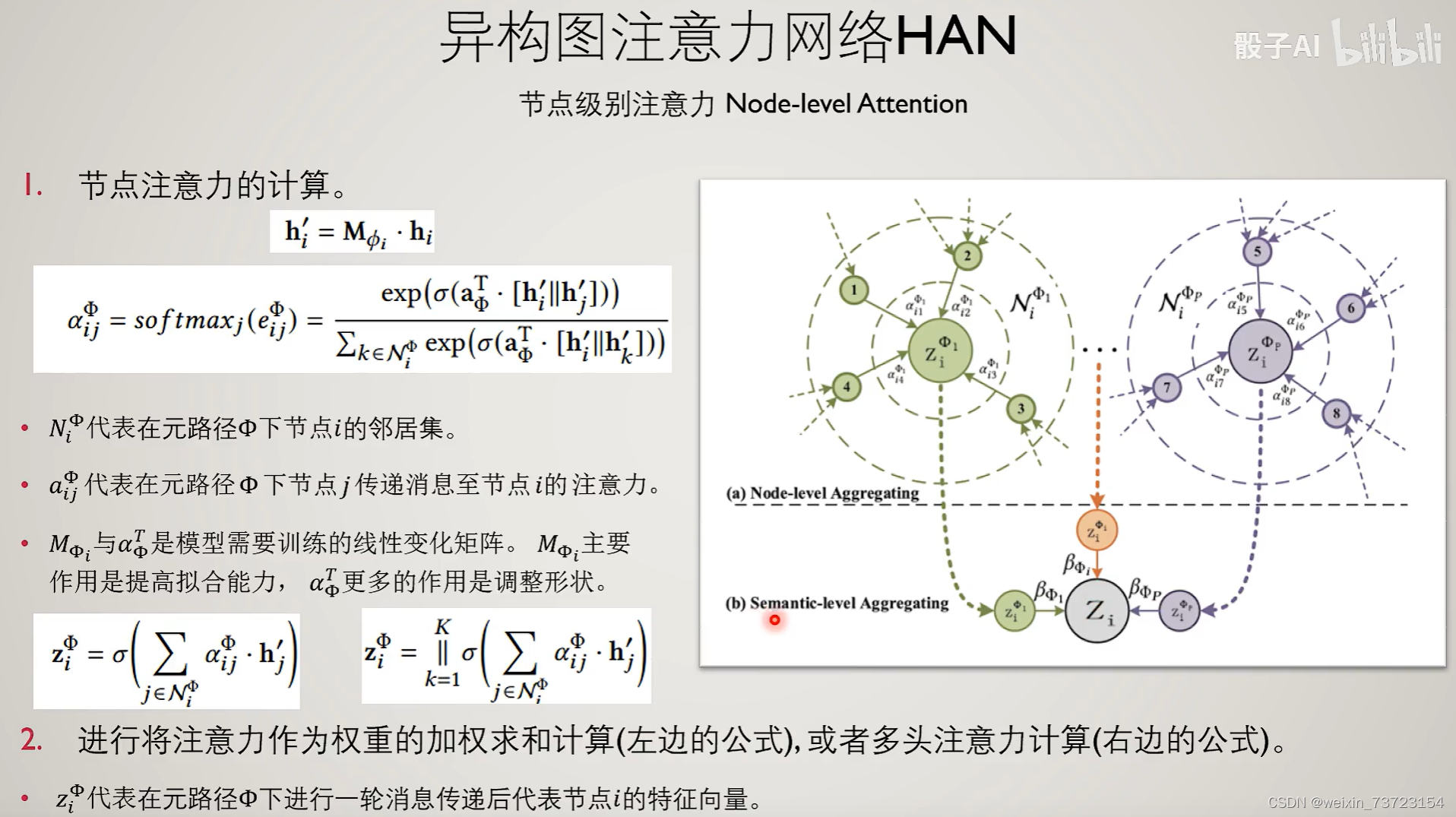 【han】异构图注意力神经网络han中注意力头数对acc有影响吗 Csdn博客