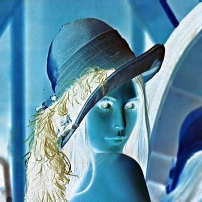 将lena图片进行简单处理-CSDN博客