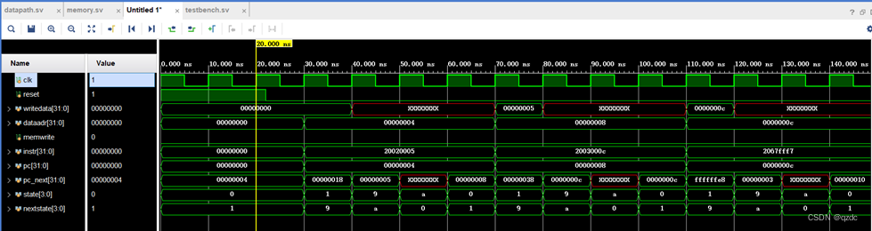 基于System verilog设计的多周期MIPS处理器_ori bne-CSDN博客