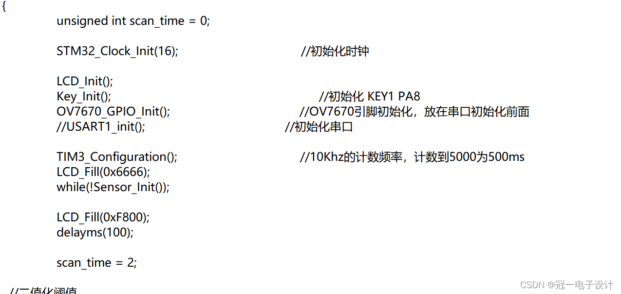 33、基于stm32单片机车牌识别系统摄像头图像处理系统设计单片机能处理图像吗 Csdn博客 