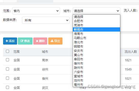 若依框架实现级联（增删改查）_$.operate.get-CSDN博客