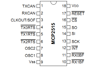 MCP2515独立控制器-CSDN博客