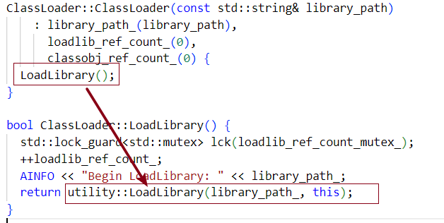 Apollo：cyber/class_loader类加载器_apollo classloader-CSDN博客