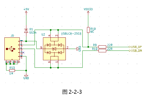 ESP-Drone控制板设计的第二个任务-绘制USB-TTL串口下载电路和ESP32-S2芯片内置USB接口电路_esp32跟usb最简单的pcb电路图-CSDN博客