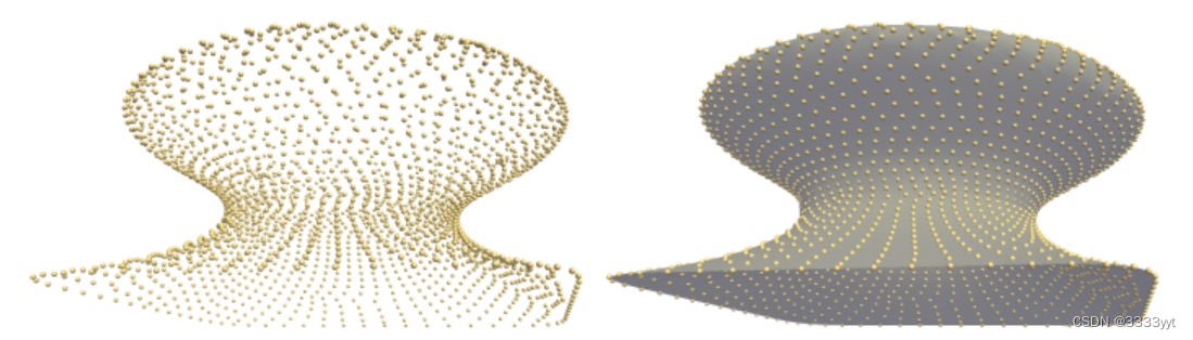 CGAL笔记之形状重建——尺度-空间表面重建_cgal怎么表示空间网格-CSDN博客