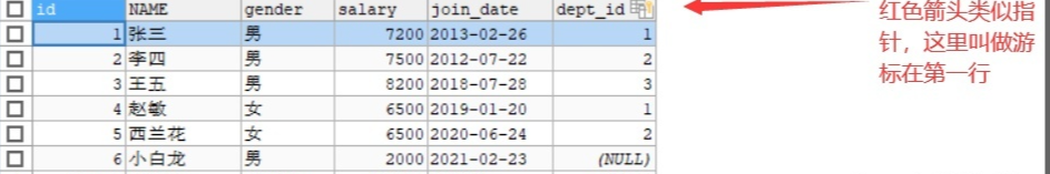 JDBC_ResultSet类_结果集对象_resultset rs = stmt.executequery(sql);-CSDN博客
