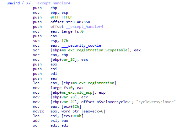 [SCTF2019]creakme （SEH异常处理机制，AES）-CSDN博客