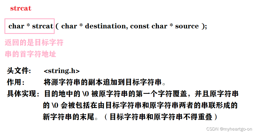 C - 字符串函数_while (*src)-CSDN博客