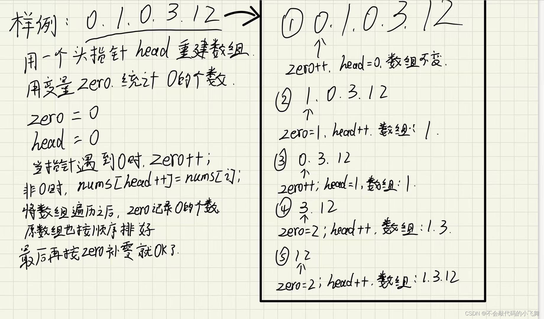 力扣 283 移动零283移动零 Csdn博客 