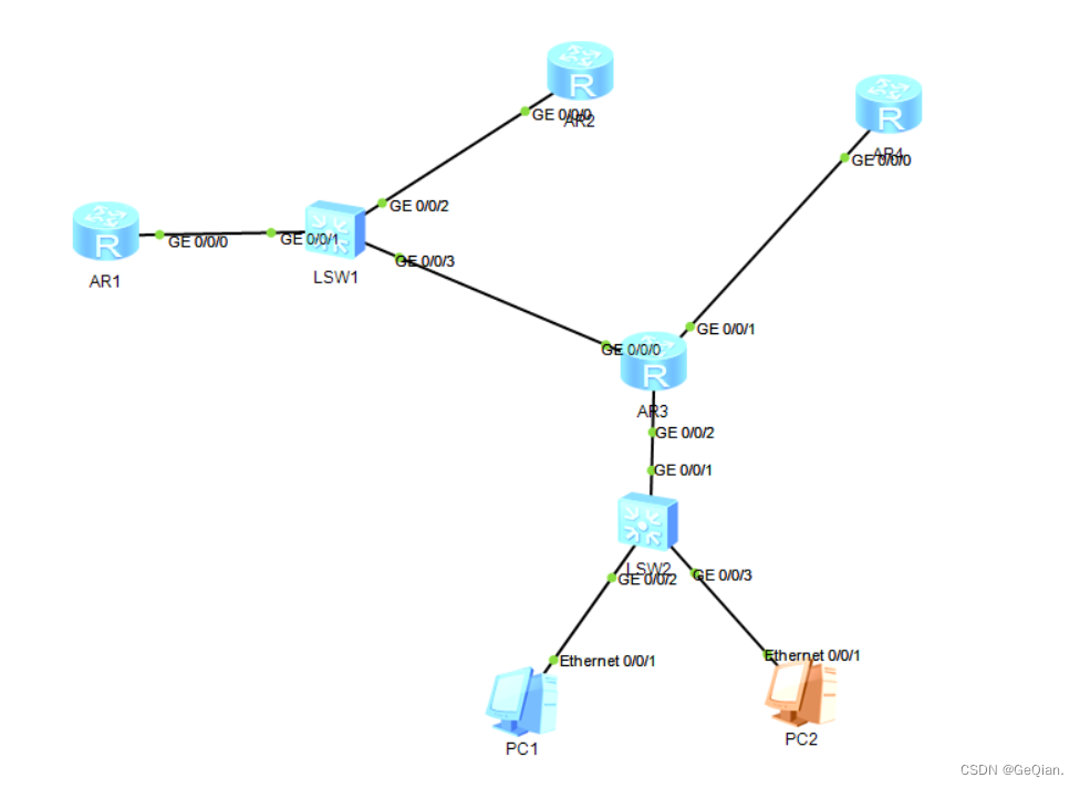 OSPF实验_、按照图中所示的ip网段以及vlan进行设置 二、需求: 1.通过ospf实现全网互通; 2.s-CSDN博客