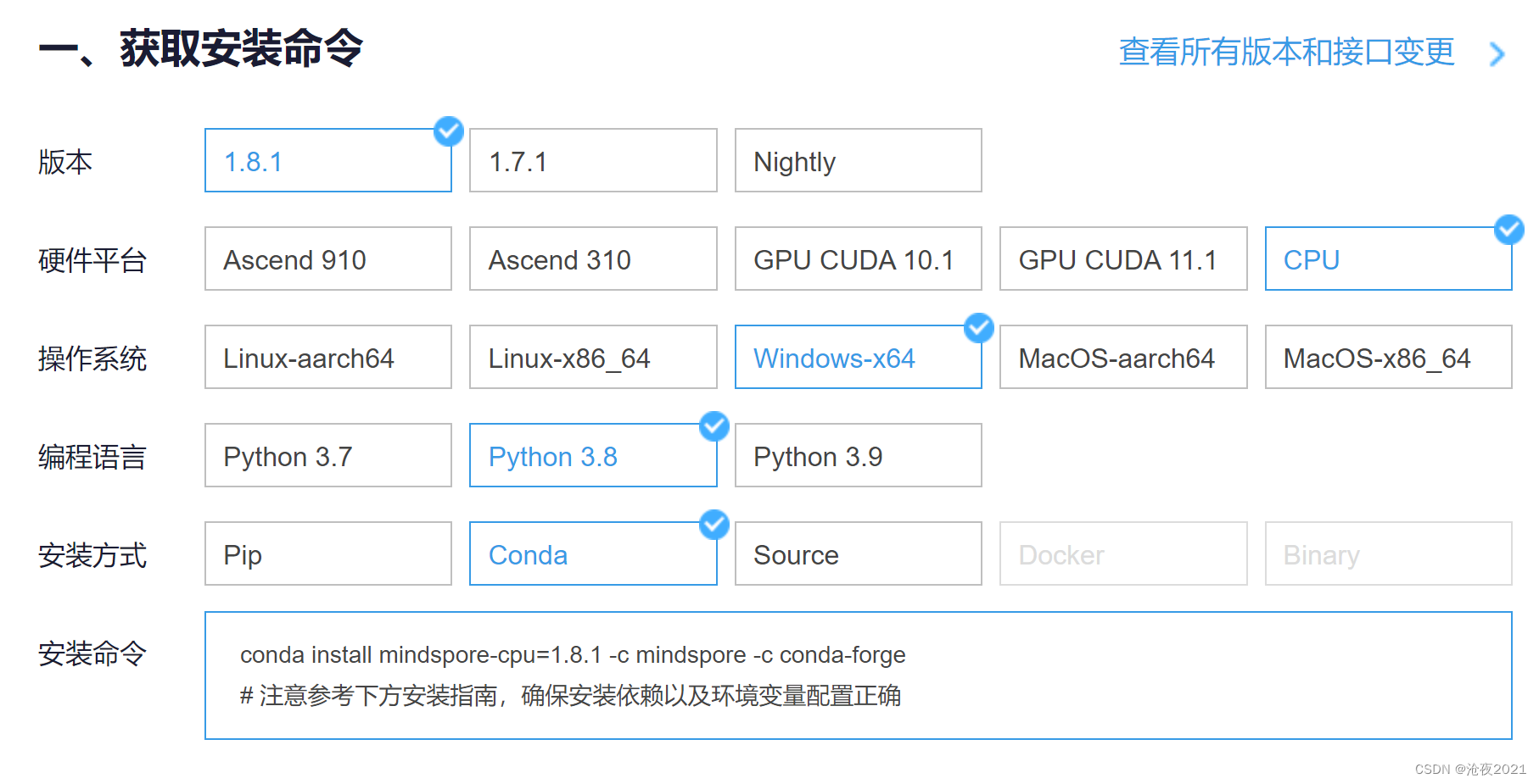 MindSpore手写数字识别体验_使用mindspore手写体数字识别-CSDN博客