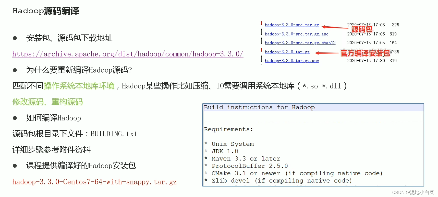 Hadoop学习笔记 Csdn博客 