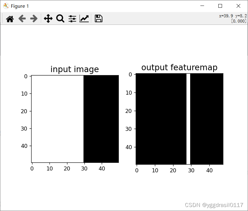 paddle卷积算子应用_paddle.nn.parameter_yggdrasil0117的博客-CSDN博客