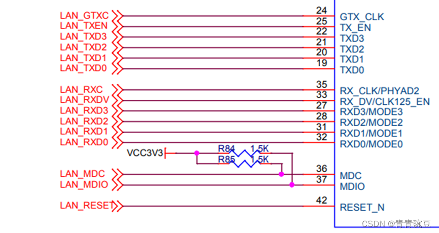 FPGA 20个例程篇：13.千兆网口实现ARP通信协议（上）_fpga以太网通信例程-CSDN博客