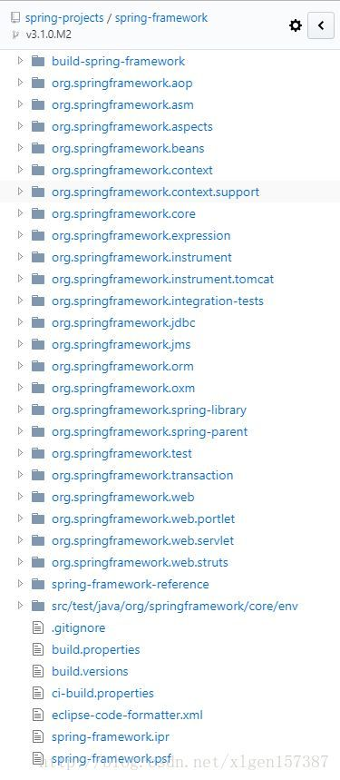 spring历史版本对比_spring 4.3.15.release 对比 6.0.4-CSDN博客