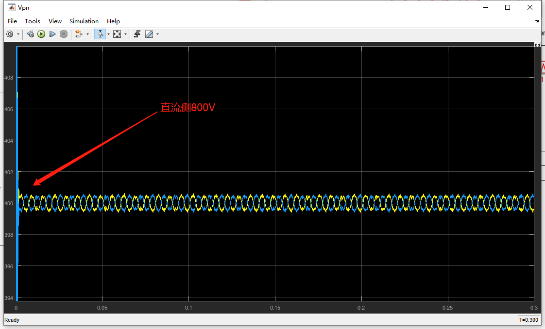 带中点电位平衡的基于载波注入NPC三电平SVPWM调制方式_SIMULINK模型_dpwm仿真模型-CSDN博客